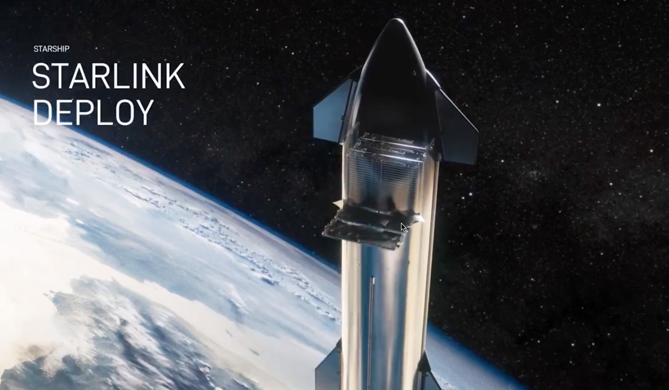 Starship : des étapes importantes prévues en fin d’année - La Chronique ...